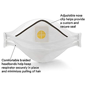 3M Aura Particulate Disposable Respirator 9211+ with Cool Flow Valve, N95, Smoke, Grinding, Sanding, Sawing, Sweeping, Woodworking, Dust, 10/Pack