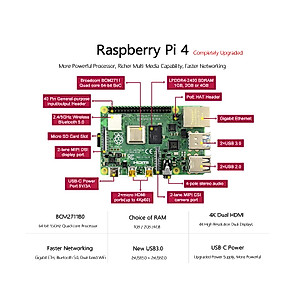 Waveshare Accessory Compatible with Raspberry Pi 4 Model B 2GB RAM with Powerful Processor Faster Networking Support Dual 4K Output and Different Choice of RAM Comes with a Copper Heat Sink