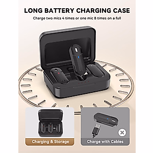 maxtopfit Wireless Lavalier Microphones for iPhone iPad Android - Double Mics Mini Microphone with Noise Cancellation and Mute Function, Lapel Microphone for YouTube,Tiktok,Interview