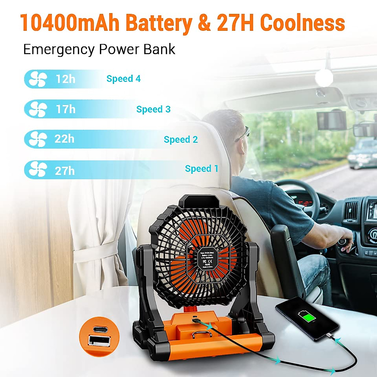 Dr. Prepare Portable Fan for Tent Camping, Rechargeable Battery Operated Fan with LED Lantern& Hanging Hook, 4 Speeds Outdoor Floor Fan, 270° Head Rotation, 10400mAh USB Desk Fan for Fishing, Travel