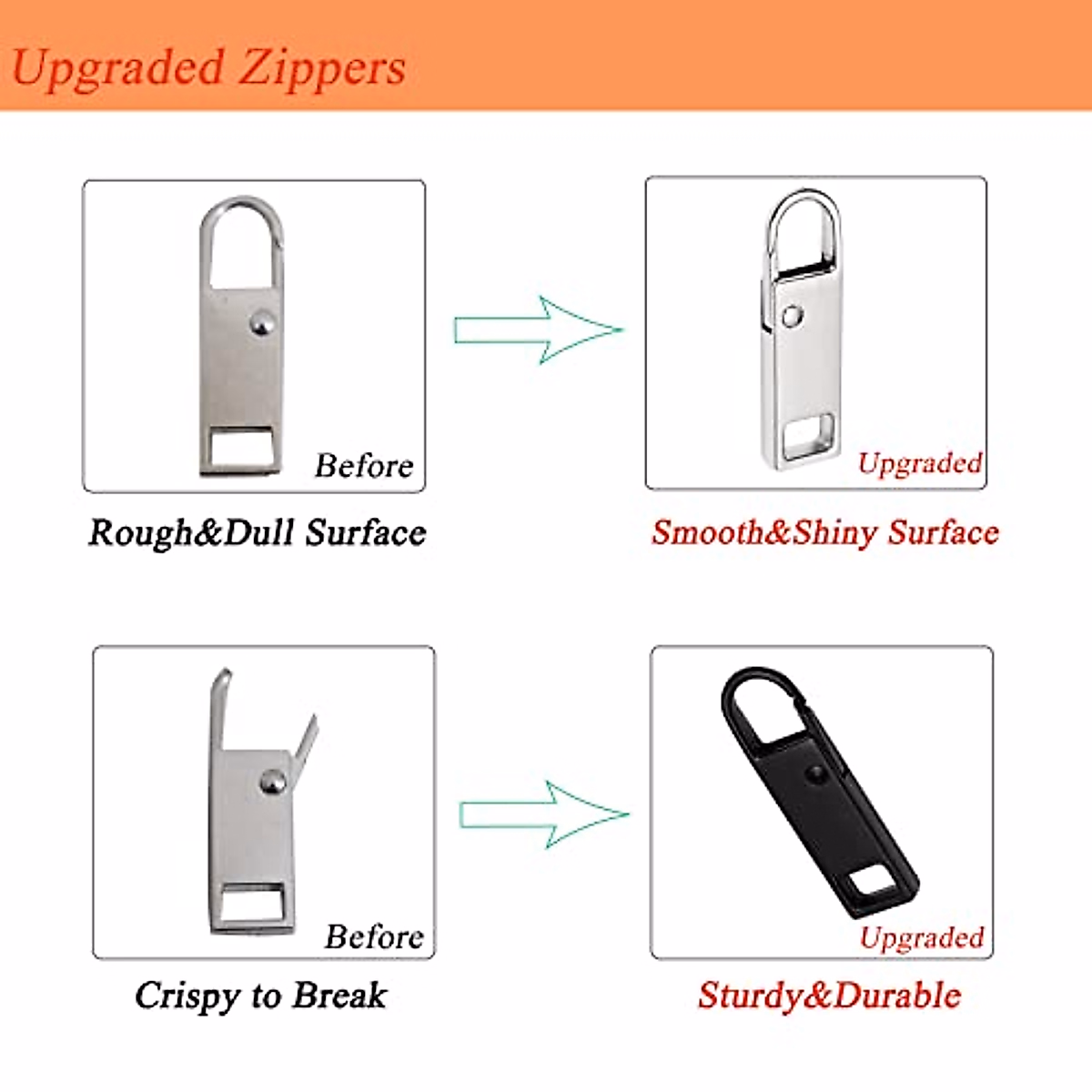 Urmspst Zipper Pull Replacement (Upgraded), 12 Pcs Detachable Zipper Pull Tabs for Luggage Clothing Jackets Backpacks Boots Purse Coat(2Size, 2 Color Black, Silver)