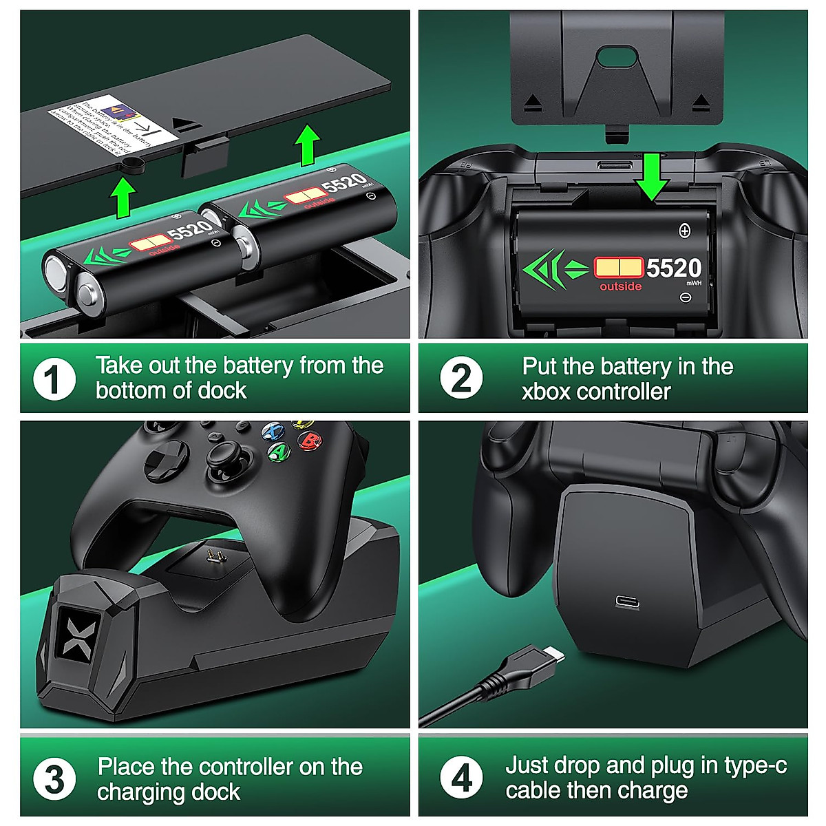 Controller Charger Station with 2x5520mWh Rechargeable Battery Packs for Xbox One/X/S/Elite/Xbox Series X|S, High Speed Charging Station Dock with 4 Batteries Cover for Xbox Controller Battery Pack