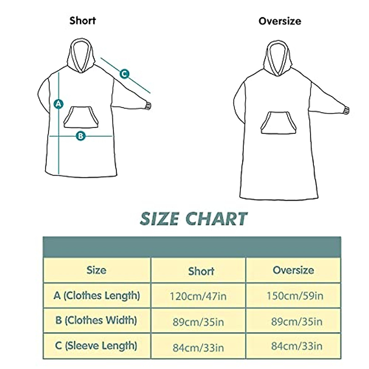 Reversible Sherpa Lined Wearable Blanket with Hood Pocket, Soft Warm Blanket Sweatshirt Washable Blanket Hoodie for Great Gift Adult Men and Women-Dark Gray-Oversized