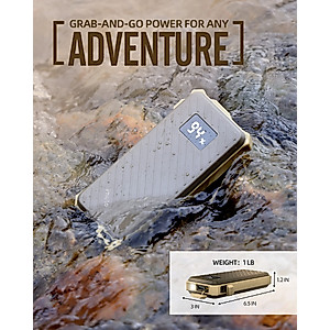 imuto IP67 Waterproof 65W 20000mAh Laptop Portable Charger,Fast Charging USB C PD 3.0 Battery Pack with Lanyard,Portable Battery for Camping,External Battery Pack Compatible with MacBook, iPad,etc.