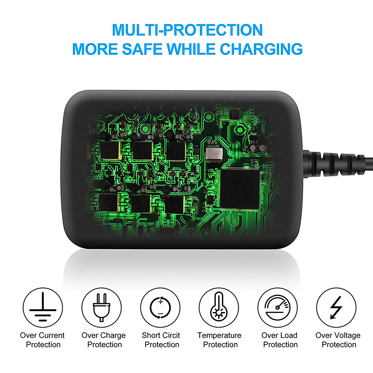 PERFEIDY Power Cord for Braun Shaver Series 7 3 5 9 1 Charger for Braun 3040S S5 340S-4 310S 9290CC Replacement 12V 400mA AC Adapter for 730 720s-3 720s-4 5877 5884 5887 Power Supply