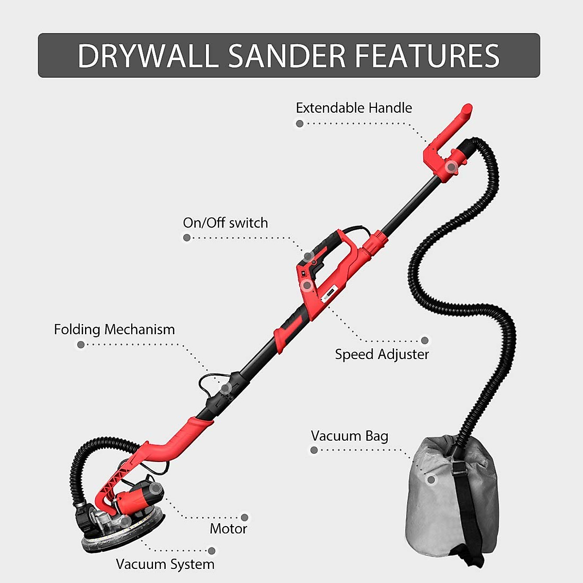 POWER PRO 1850 Electric Drywall Sander - Variable Speed 1000-1850rpm, 750 Watts, with Automatic Vacuum System, LED Light, and Tool Case (1850)