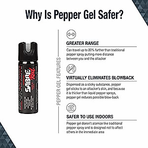 SABRE RED Home and Away Protection Kit, Includes One Pepper Gel Containing 17 Bursts, Has A 17-Foot (5-Meter) Range and Includes A Wall Mount, Pepper Spray Has 25 Bursts and A 10-Foot (3-Meter) Range