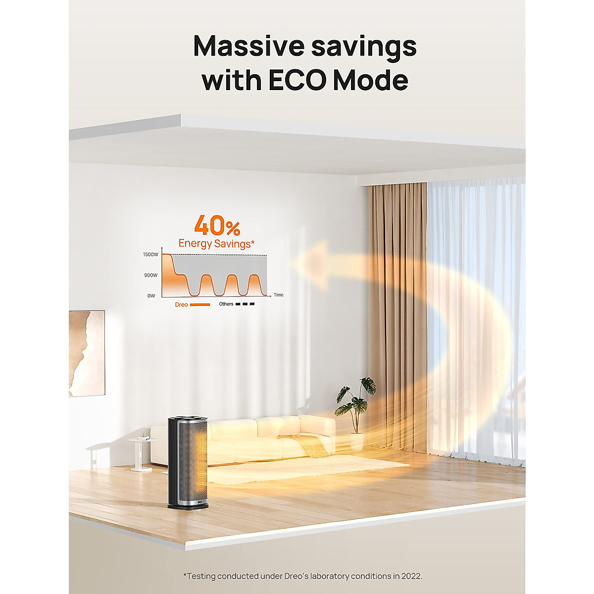 Dreo Space Heater for Bedroom, 70 ° Oscillation, Fast Heating Ceramic Electric with Digital Thermostat, Remote Control, 1-12H Timer, Overheat Protection, Safety Heater for Indoor Use Large Room