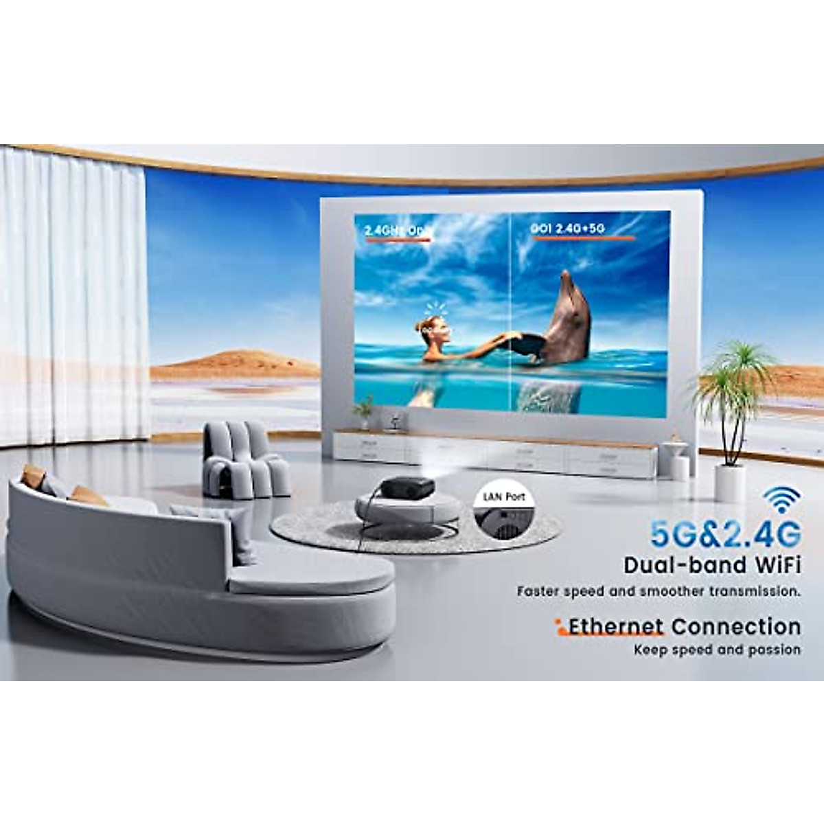 Auto Focus - Projector 5G WiFi Bluetooth with 100'' Screen - Goiaey 480 ANSI 18000L Native 1080P Portable Outdoor Movie Projector 4K Support, Auto 6D Keystone, Video Projector for iOS/Android/TV/PS5