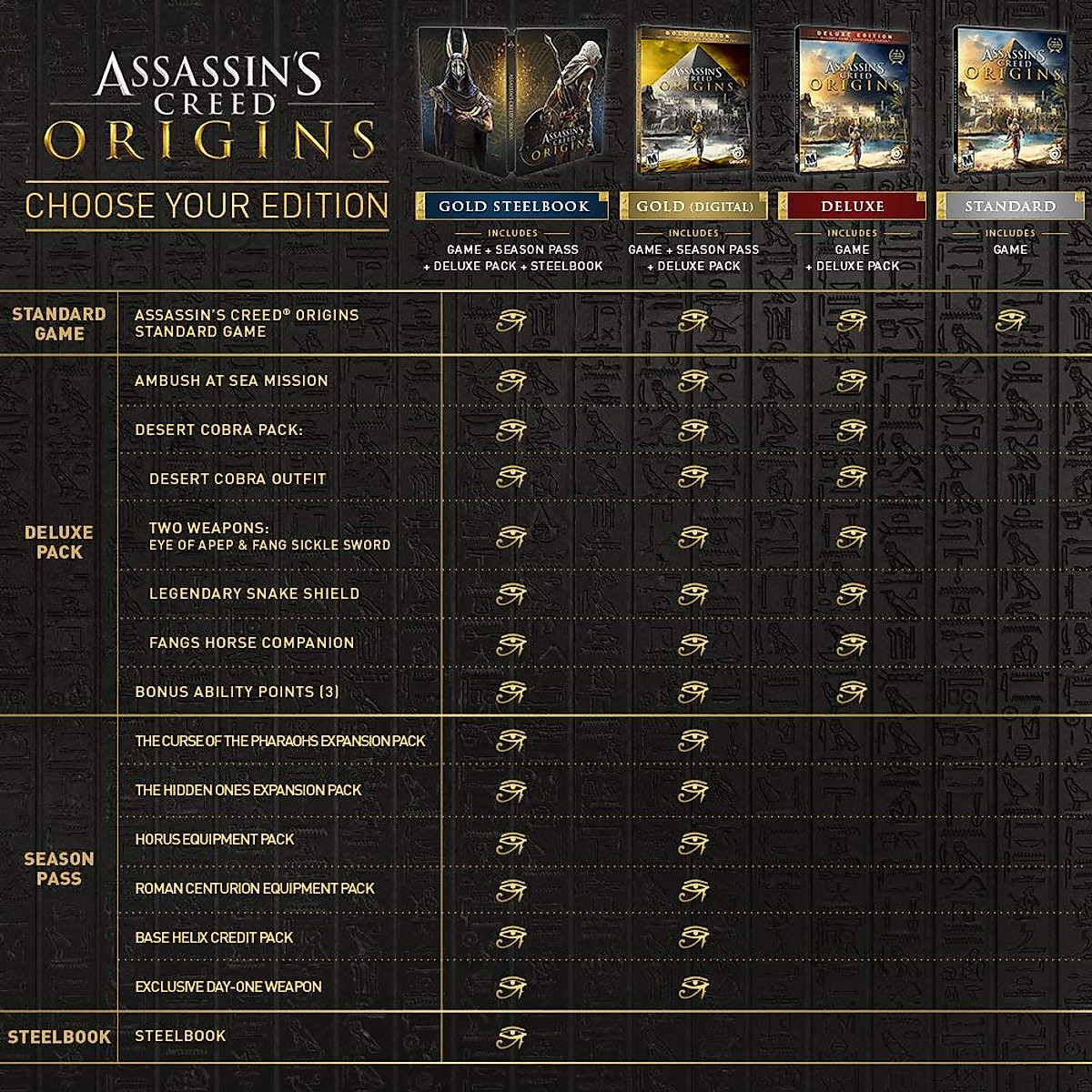 Assassin's Creed Origins - Xbox One Standard Edition (Renewed)