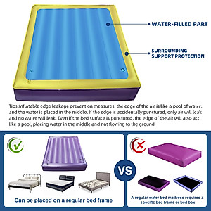 50% Medium Wave Water Bed Mattress, Ergonomic Design PVC Water Bed, Double Exhaust Hole Waterbed Liners, Durable and Foldable Softside Water Bed Set (Full-54x75)