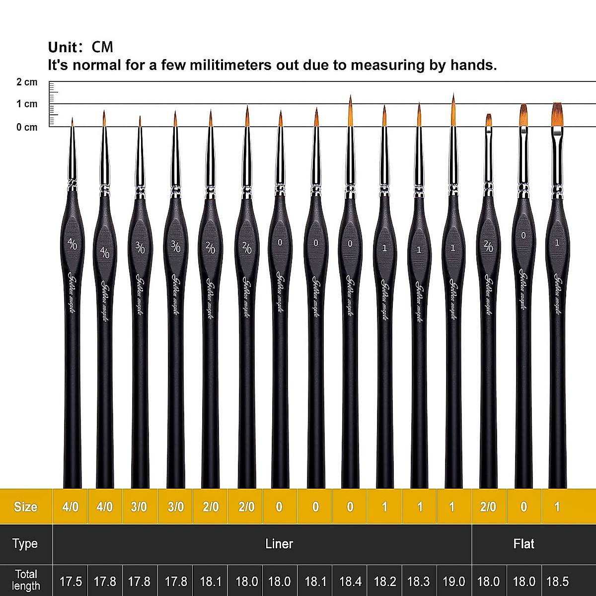 Miniature Paint Brushes, 15PC Model Brushes Micro Detail Paint Brush Set, Fine Detailing for Acrylics, Oils, Watercolors & Paint by Number, Citadel, Figurine, Warhammer 40k (Black)