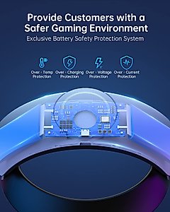 ToyBag Head Strap with 6000mAh Battery Compatible with Oculus Quest 2, Adjustable Elite Head Strap for Enhanced Support and Extending Game time in VR