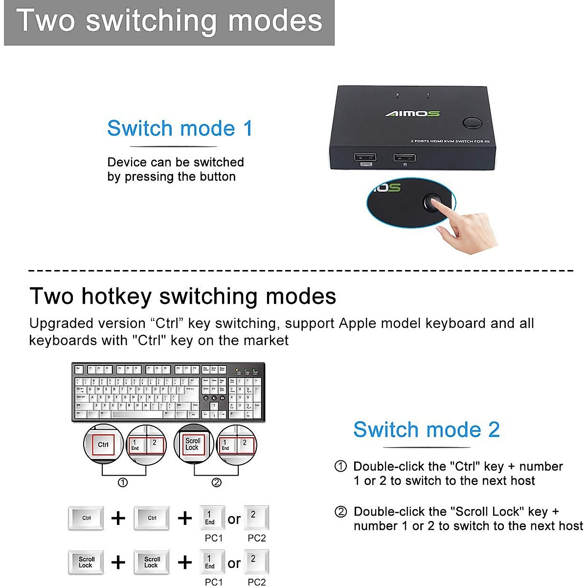 AIMOS KVM Switch 2 Ports, HDMI USB KVM Switcher Support Keyboard Hotkey Switch Way, for 2PC Share One Keyboard Mouse and Monitor, HUD 4K (3840x2160) Supported