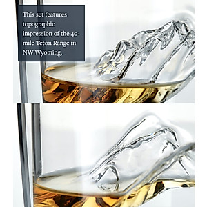 Huckberry Whiskey Peaks Iconic Mountain Bar Glasses, 11.5 oz Capacity, Lead-Free Crystal, Grand Tetons, Set of 4