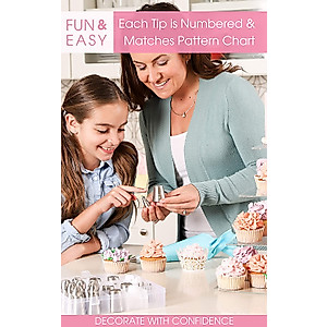 APRON HEROES - Russian Piping Tips, 69Pcs, Cupcake, Frosting Piping Kit, Edible Flowers, Cake Decorating Kit, Frosting, Baking Accessories, & Supplies