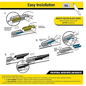 Rain-X 5079283-2 Latitude 2-In-1 Water Repellent Wiper Blades, 17 Inch Windshield Wipers (Pack Of 1), Automotive Replacement Blades With Patented Repellency Formula
