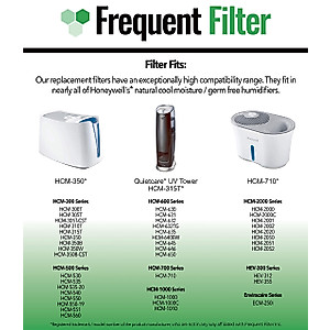 Frequent Filter - Honeywell Compatible HAC504 Honeywell Humidifier Replacement Filters, Filter A. Fits HCM350 HCM-350 Blue Filters. (Pack of 4)