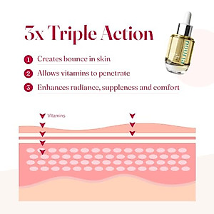 IntiMD Coochy Plus Intimate Shave Cream Sweet Bliss + Pre-Shave Elixir Moisturizer Oil Kit - HydroLock &Moisturizing PLUS Continuous Hydration Reliefs Razor Burn Bump Ingrown Hair