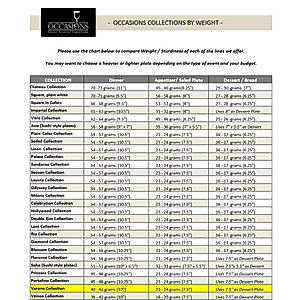 " OCCASIONS " 50 Plates Pack (25 Guests)-Vintage Wedding Party Disposable Plastic Plate Set -25 x 10'' Dinner + 25 x 7.5'' Salad/Dessert plates (Verona in White)