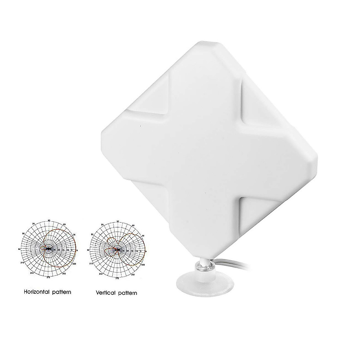 Bingfu High Gain 4G LTE Antenna 35dBi Panel MIMO SMA Male TS9 Antenna Compatible with 4G LTE Wireless CPE Router Mobile Hotspot MiFi Mobile Broadband Modem Industrial IoT Router Cellular Gateway