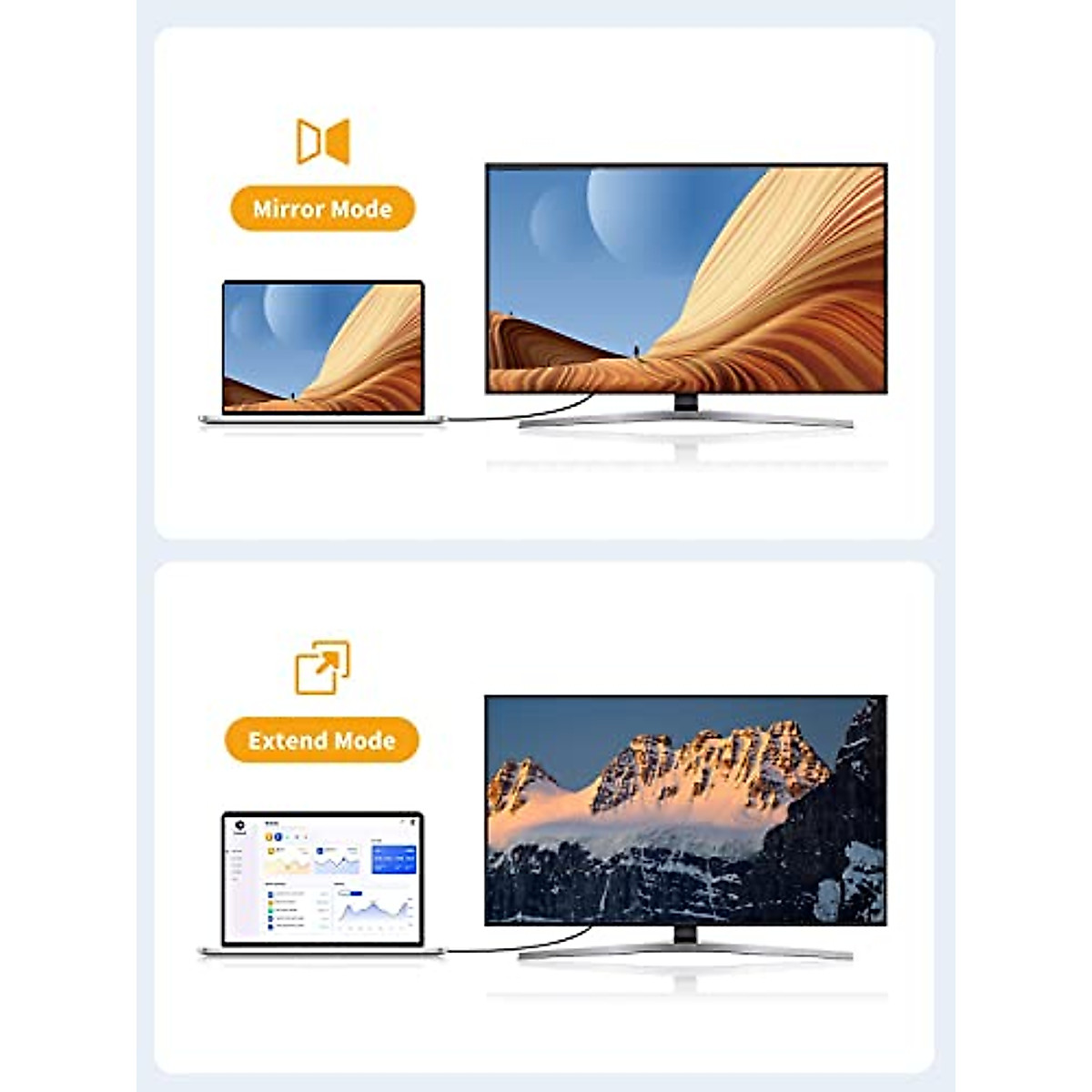 CableCreation Active DisplayPort to HDMI Cable 4K@60Hz HDR, 8FT Unidirectional DisplayPort 1.4 to HDMI Monitor Cable, DP to HDMI Cable Support 4K@60Hz, 2K@144Hz, 1080P@144Hz, Eyefinity Multi-Display