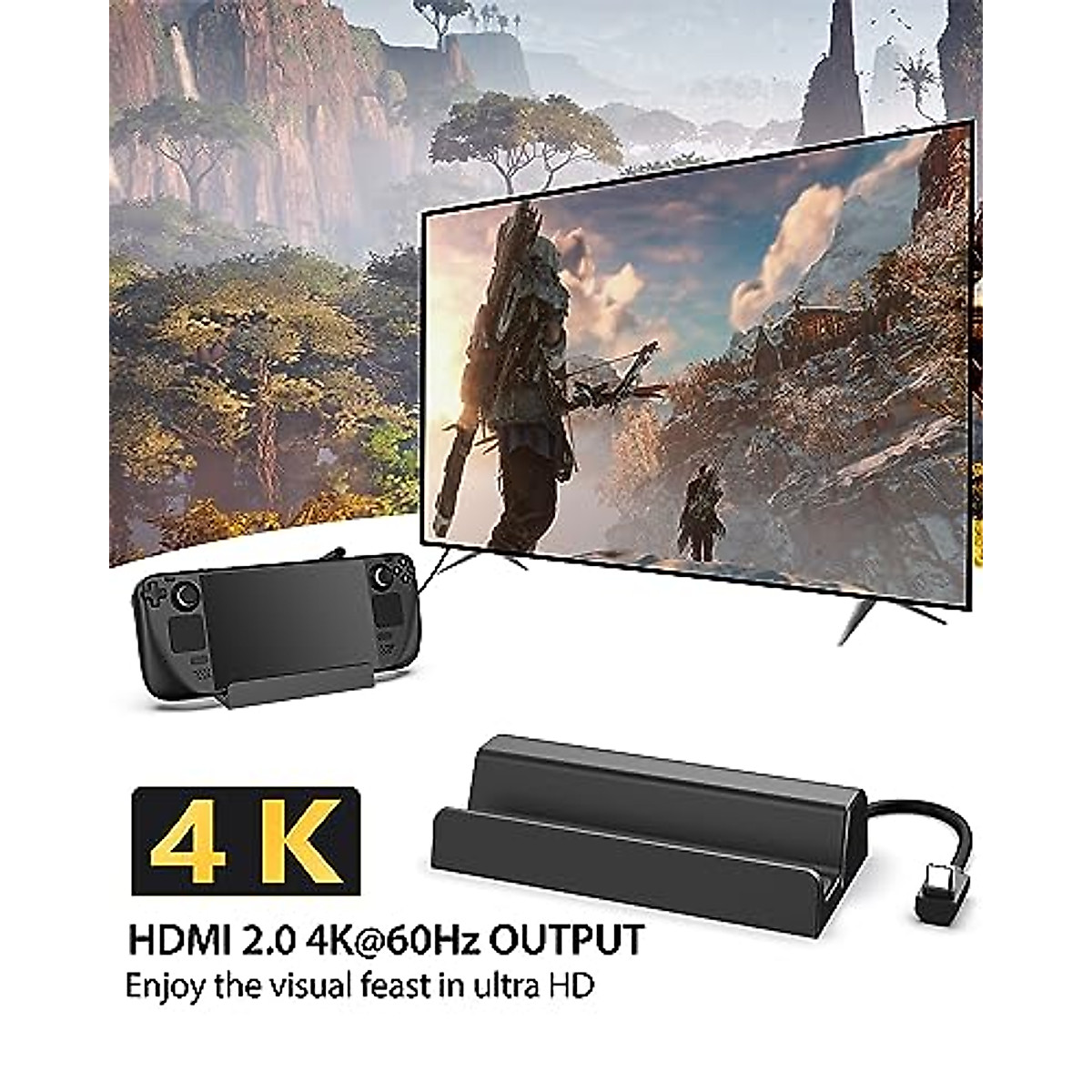 Antank 6-in-1 Docking Station for Steam Deck/ROG Ally, Steam Deck Dock with HDMI 2.0 4K@60Hz Gigabit, 1000Mbps Ethernet, 100W PD Fast Charging and 3 USB-A 3.0 USB-C Port for Valve Steam Deck OLED