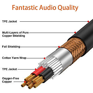 TISINO 1/8 to 1/4 Stereo Cable, 1/8 Inch TRS Stereo to Dual 1/4 inch TS Mono Y-Splitter Cable 3.5mm Aux Mini Jack to Jack Breakout Cord - 6.6 feet