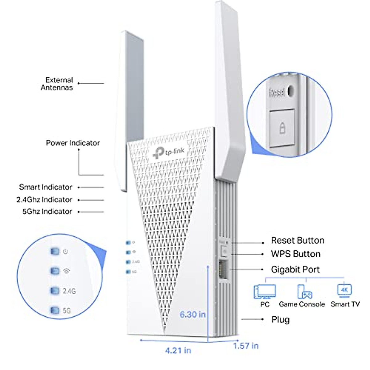 TP-Link AX3000 WiFi 6 Range Extender, PCMag Editor's Choice, Dual Band WiFi Repeater Signal Booster with Gigabit Ethernet Port, Access Point, APP Setup, OneMesh Compatible