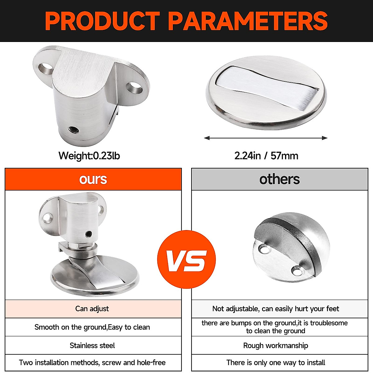 Magnetic Door Stop,CAUDEER,Magnetic Door stoppers for Bottom of doorr,2sets Adhesive No Drilling,Protect The Door from Collision When Opened (Silver -2)