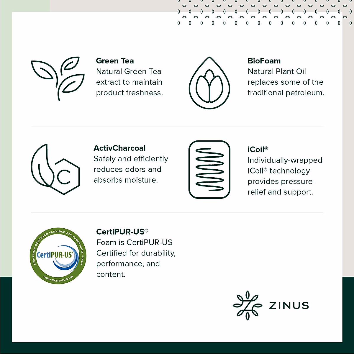 ZINUS 8 Inch Quilted Pocket Spring Mattress Bed-in-a-Box, Twin XL, White