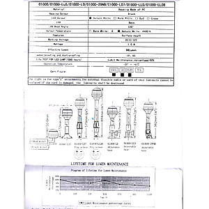Pactrade Marine White LED 24'' All Round Stern Anchor Plug-In Light Pole USCG ABYC A16 2NM for Pontoon Fishing Boat and Yacht