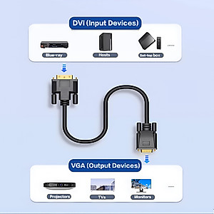 PeoTRIOL DVI to VGA Cable, DVI-D to VGA Male Computer Monitor Cable, DVI 24 1 to D-SUB 15 Pin VGA Adapter, DVI Male to VGA Cord Converter for Monitor HDTV Projector Computer- 6 Feet
