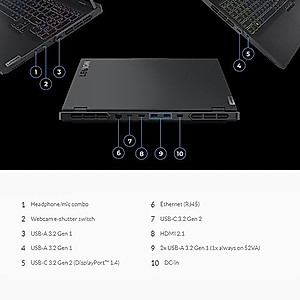 Lenovo Legion Pro 5 Gen 8 Gaming Laptop, 16” WQXGA 165Hz Display, AMD Ryzen 7 7745HX, NVIDIA GeForce RTX 4070, 64GB DDR5 RAM, 2TB SSD + 2TB SSD, Wi-Fi 6, RGB Backlit KB, Windows 11 Home, Onyx Grey