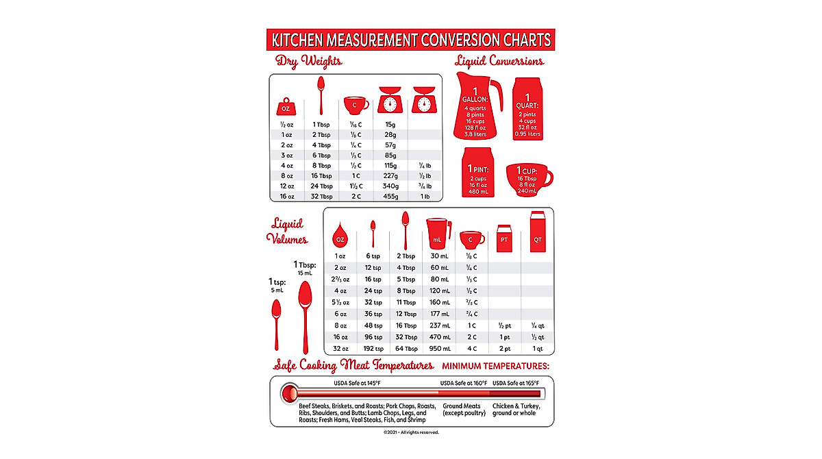 Nash Kitchen Measuring Conversion Magnet for Easy Cooking