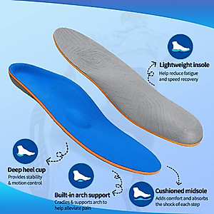 iFitna Full Length Orthotic Shoe Insoles Classic with Arch Support Unisex- Relieve Metatarsal, Arch and Heel Pain Blue03