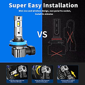 rimthin H11 Bulbs, H8 H9 Fog Light Cool White Light Bulbs, IP67 Waterproof, Pack of 2