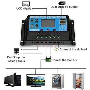 1200 Watt Solar Panel Kit, with 2pcs Charge Controller(40A) 4pcs 300 Watt Flexible Monocrystalline Solar Panel for 12-48V Battery Charging Car Battery Camper RV Yacht Battery Boat