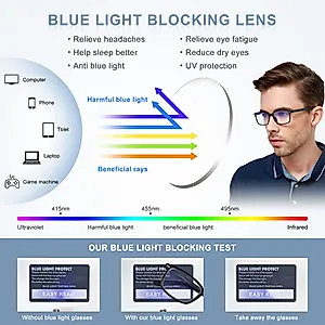 EASY READ 2 Pairs Sporty Style Reading Glasses for Men，Rectangular TR90 Blue Light Blocking Readers with Spring Hinge(Magnification 1.50,Black/Blue)
