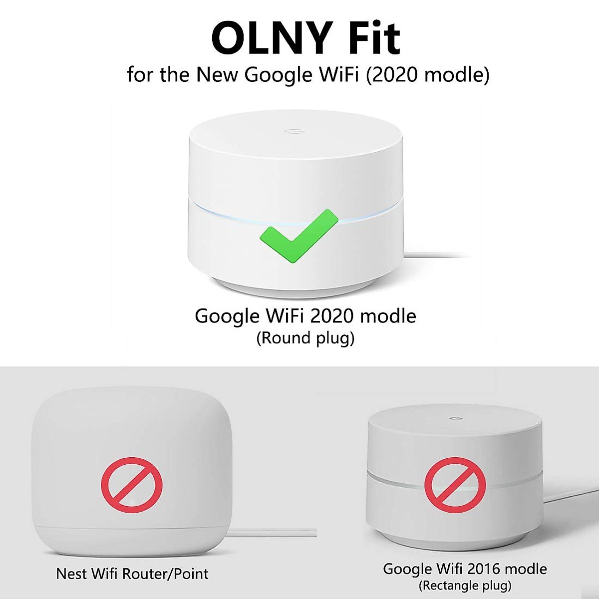 Outlet Wall Mount for Google WiFi AC1200, No Messy Wires Space Saving Easily Be Moved Outlet Mount for Google Mesh WiFi Router, Best Design for Winding Power Cord (1 Pack)