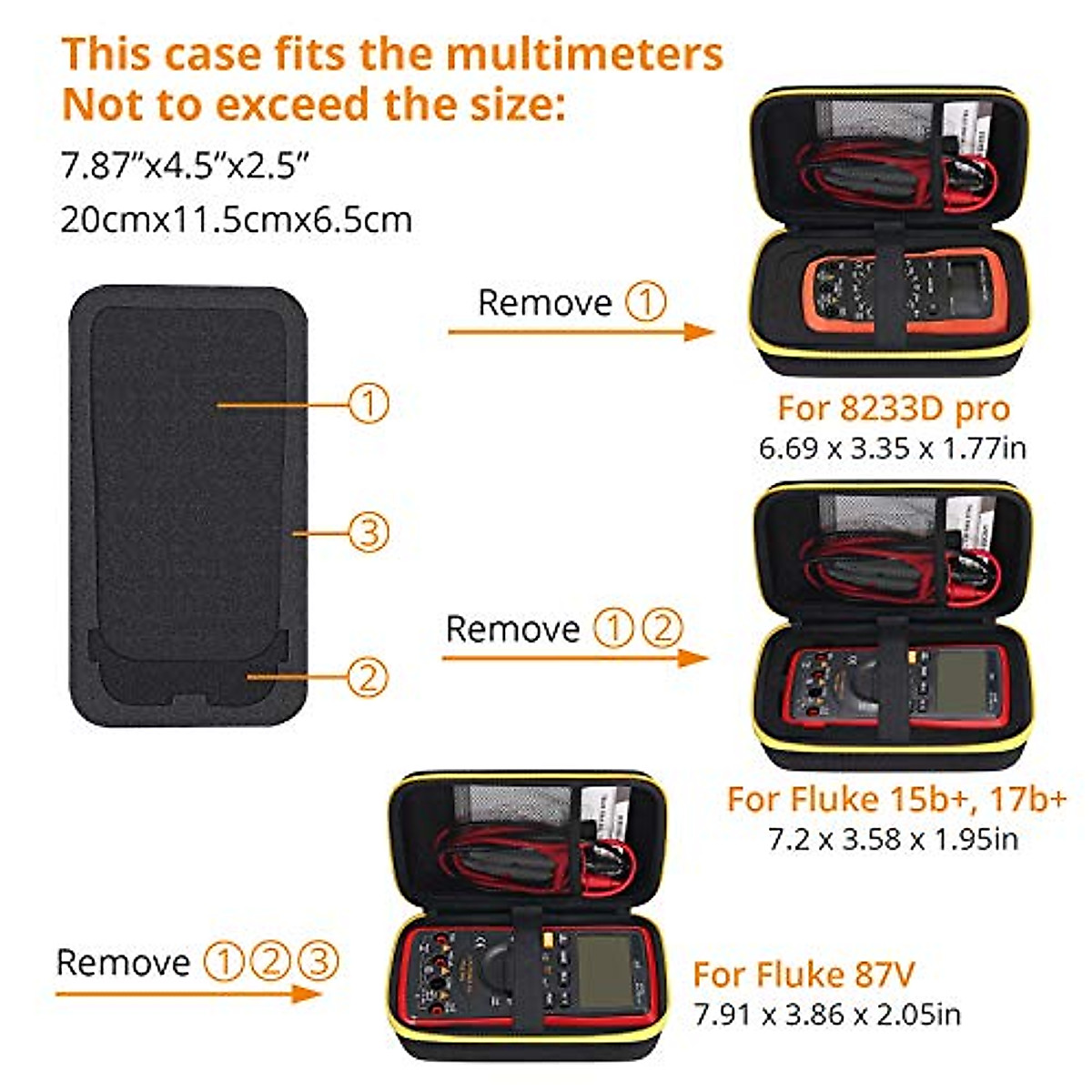 Neoteck Multimeter Carrying Case Compatible with Klein, AstroAI, KAIWEETS, Fluke 117/115/ 116/114/ 113 87V 88V F15B+F17B+F18B+ / F117C/ F17B+/ F115C, Crenova, Etekcity, etc.