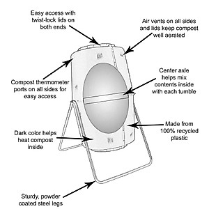 Spin Bin 60 Gal. Outdoor Compost Tumbler Rotating Garden Composter Bin (Black)