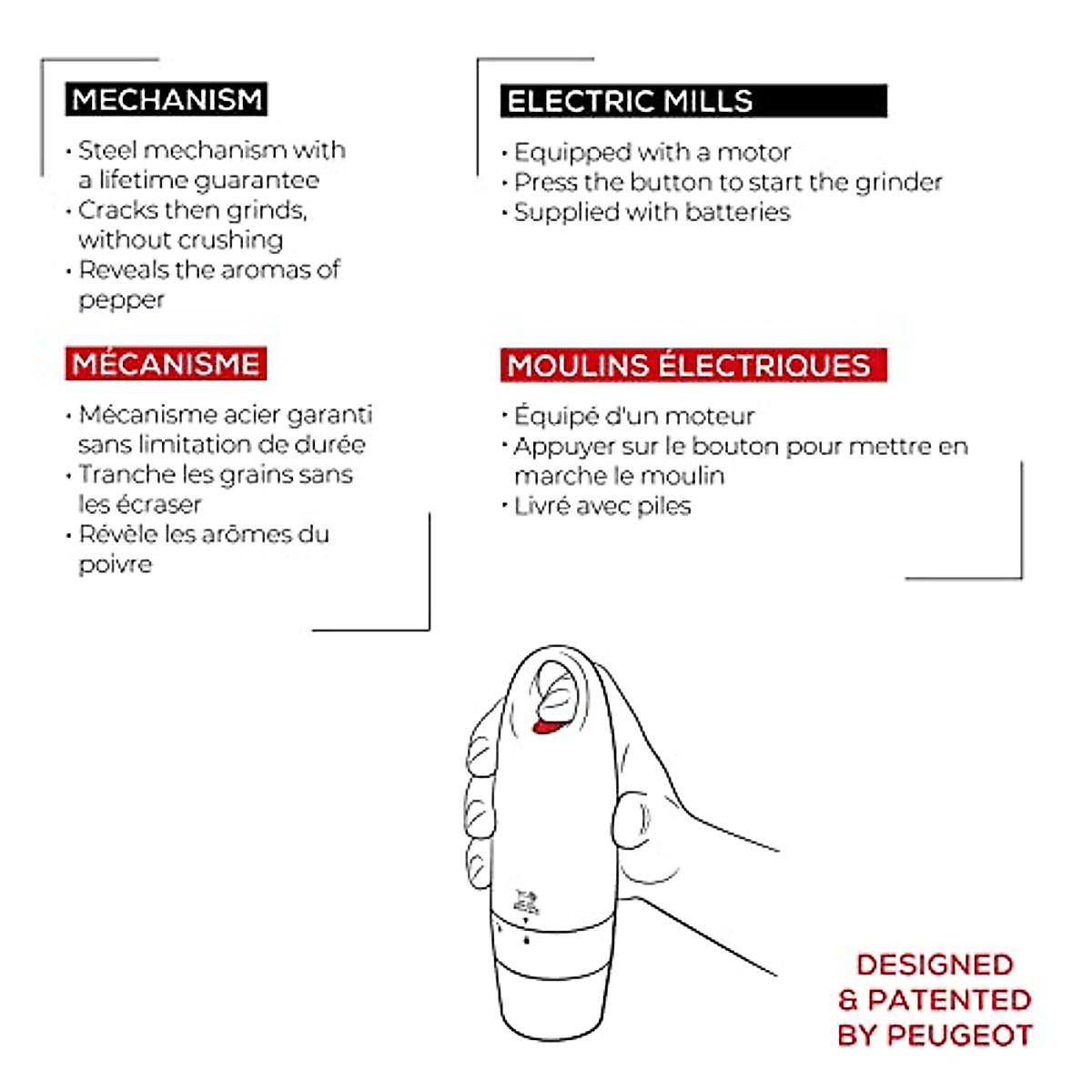 Peugeot Zest Pepper Mill, 7.09in, Black