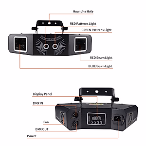Pattern Party Light, Four Beam Effect,Scan Pattern Lights, Party Lights by DMX Control, Stage Lights for Festive - Home Dance Party Disco Bar Club Light Projecter