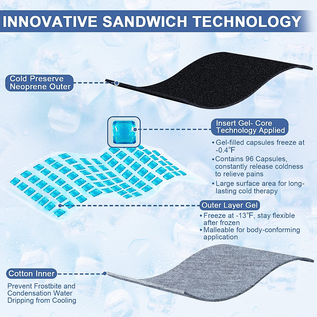 REVIX XL Knee Ice Pack Wrap Around Entire Knee After Surgery for Arthritis, Knee Brace with Ice Packs Inserts for Knee Replacement, Ice Knee Wrap with Cold Compression Pain Relief for Joint Injuries