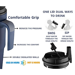 Sama Goods Cafeteria Coffee Mug with Handle for Hot and Cold Drinks, Travel Mug (auter space blue), 40 OZ, FC094