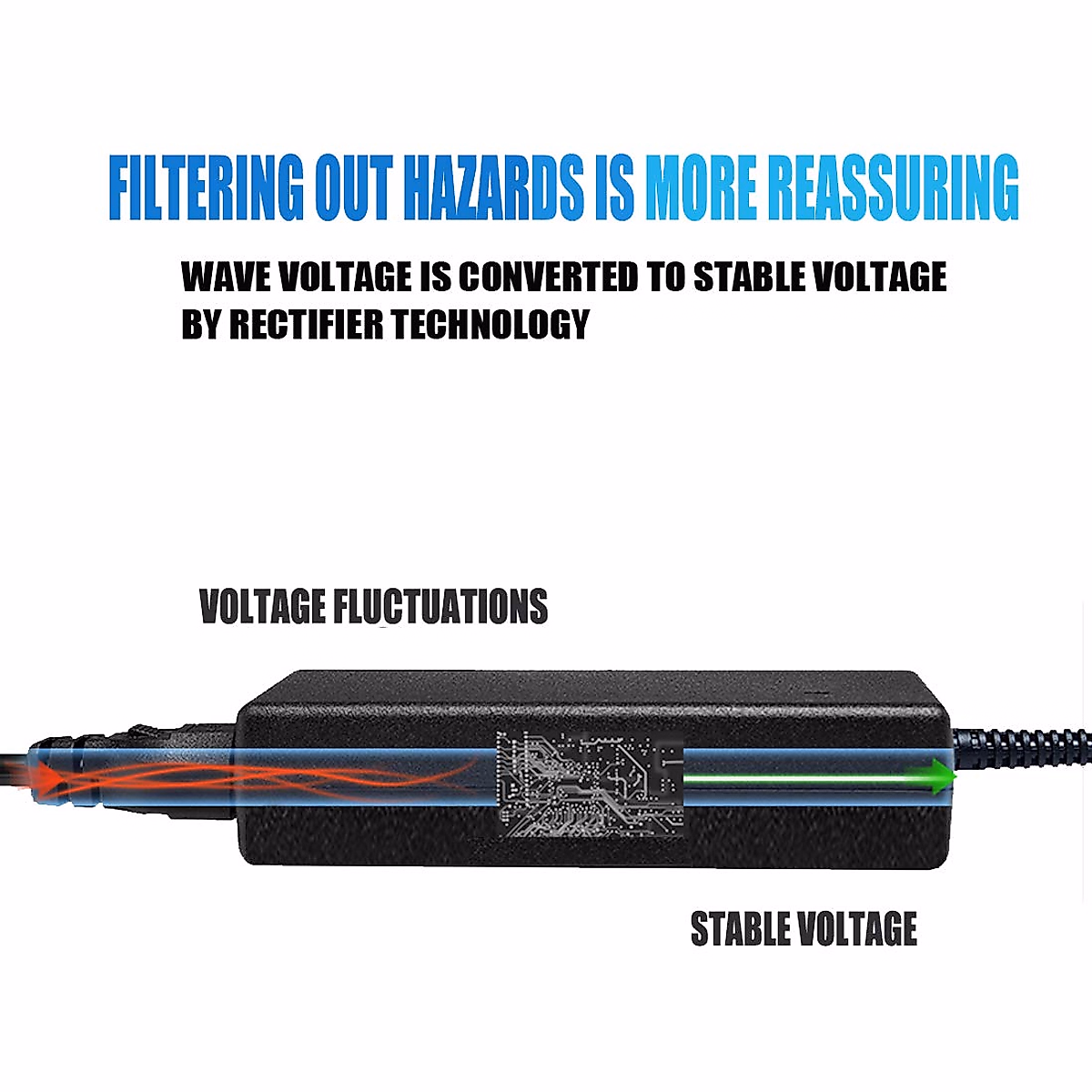 19V Power Cord TV Monitor Charger for Samsung A4819-FDY BN44-00837A A6619 FSM; HDTV TV Models 22" 32" UN32J UN22H LCD LED Plasma DLP; BN44-00837A A6619_FSM, HW-M360 Soundbar Power Supply Cord