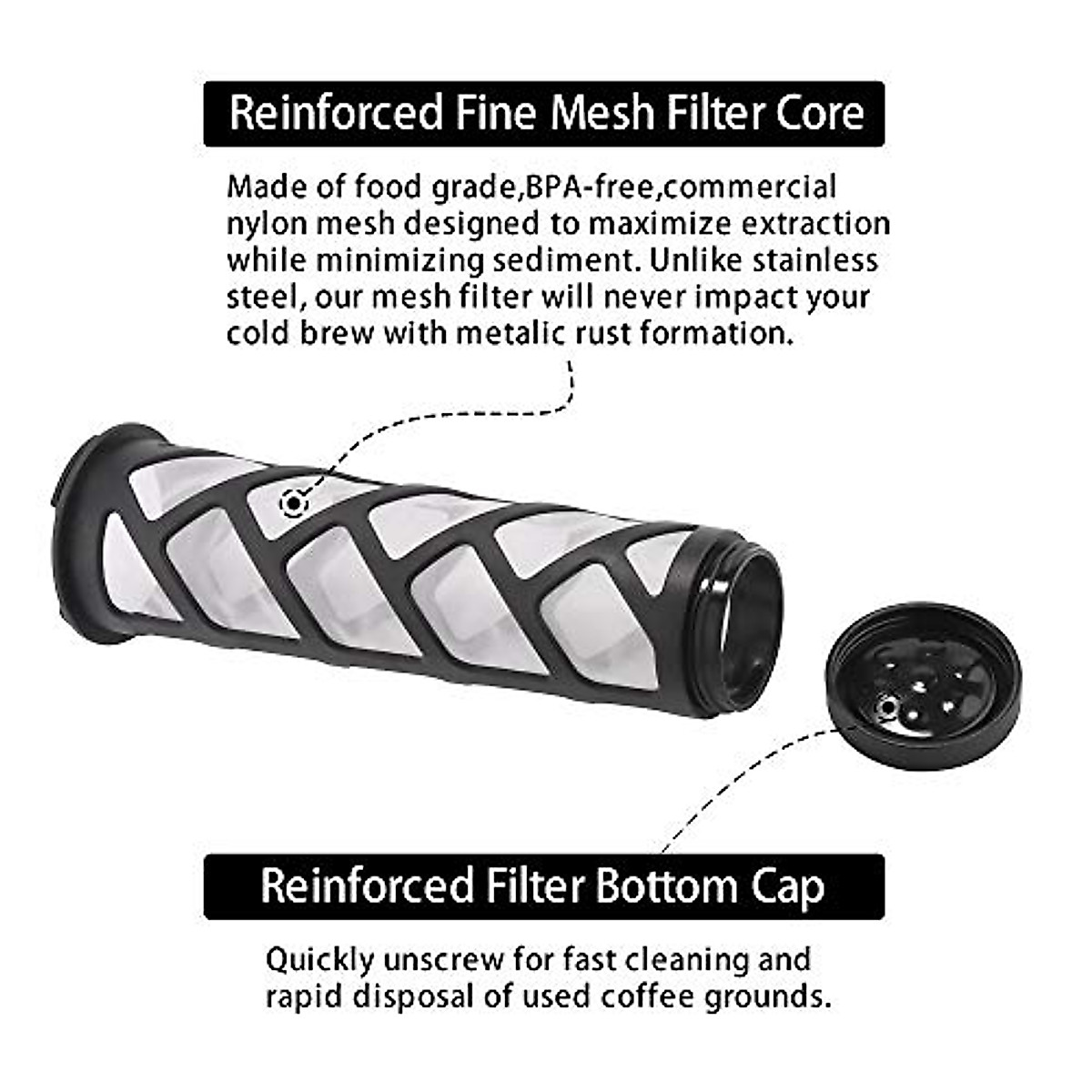 Sivaphe 2 Quart Cold Brewer Coffee Maker Deluxe Patented Manual Iced Loose-Tea Method 64oz Leak Proof Coffee Pitcher with 2 Removable Finish-Mesh Filters