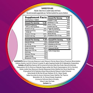 Centrum Multivitamin Tablet for Women, Multivitamin/Multimineral Supplement with Iron, Vitamin D3, B Vitamins and Antioxidant Vitamins C and E, Gluten Free, Non-GMO Ingredients - 200 Count