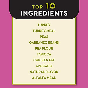 AvoDerm Natural Advanced Sensitive Support Small Breed Turkey Formula Dry Dog Food 4 lb